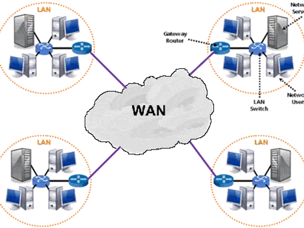 Features and Benefits | Itheon